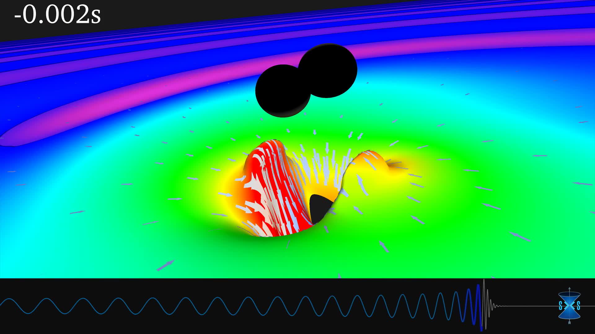 Video: Meet the Team of Scientists Who Discovered Gravitational Waves ...