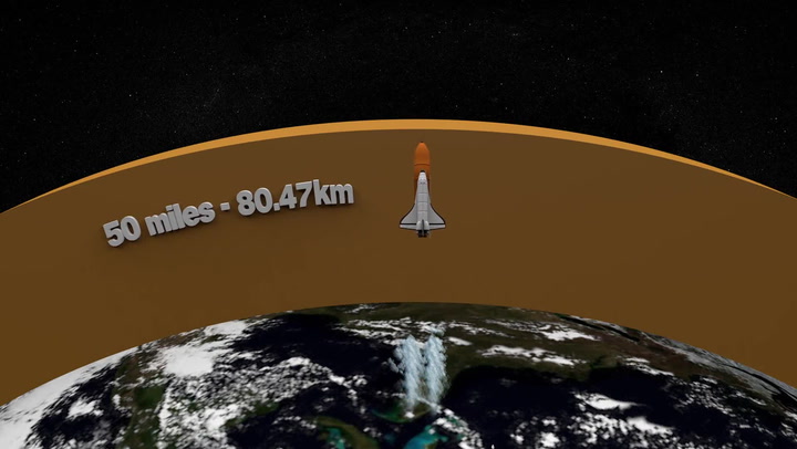 Ask Smithsonian: Where Does Space Begin? Smithsonian Magazine