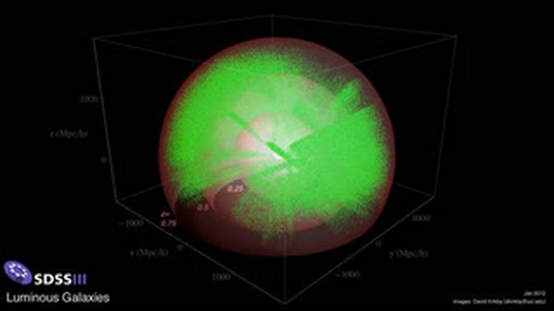 Galaxy Clustering Smithsonian Magazine