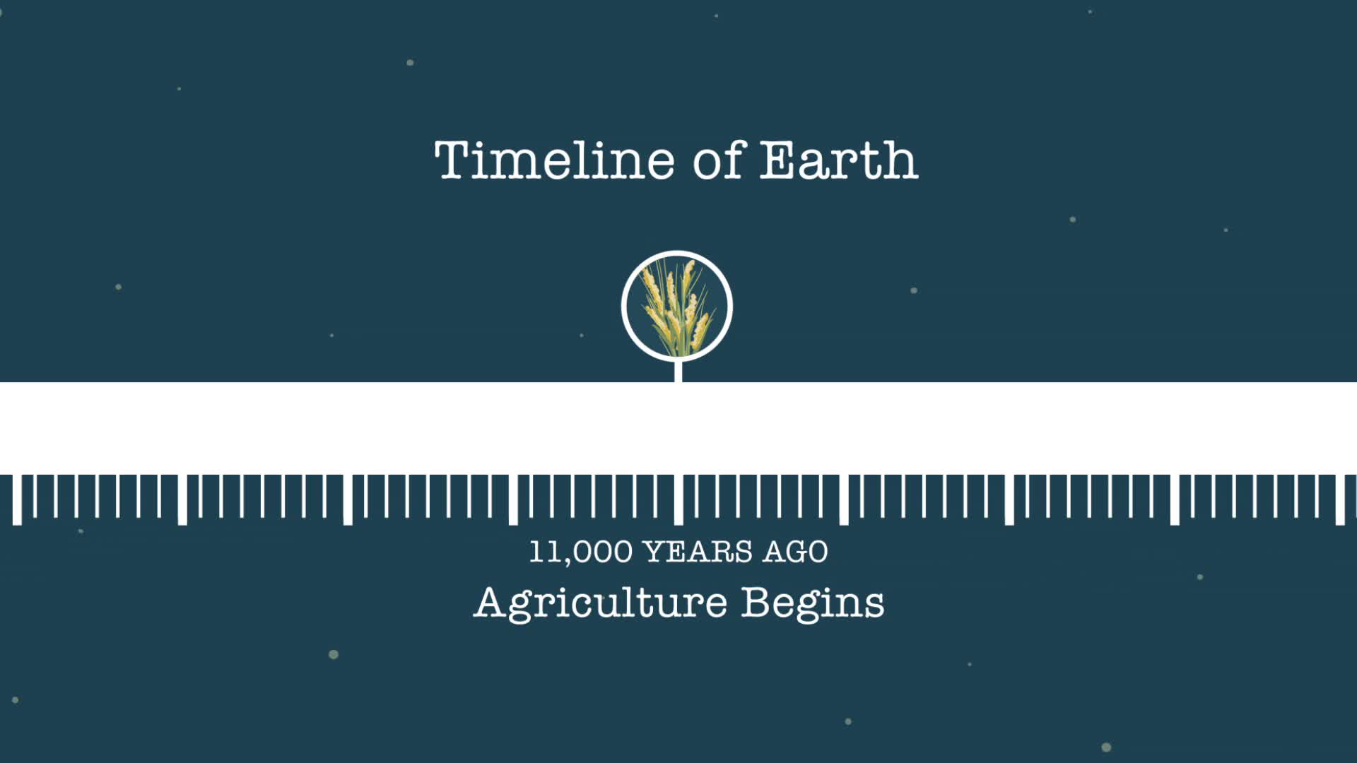 The Past, Present and Future of Agriculture Smithsonian Magazine
