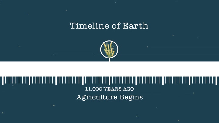 The Past, Present and Future of Agriculture Smithsonian Magazine